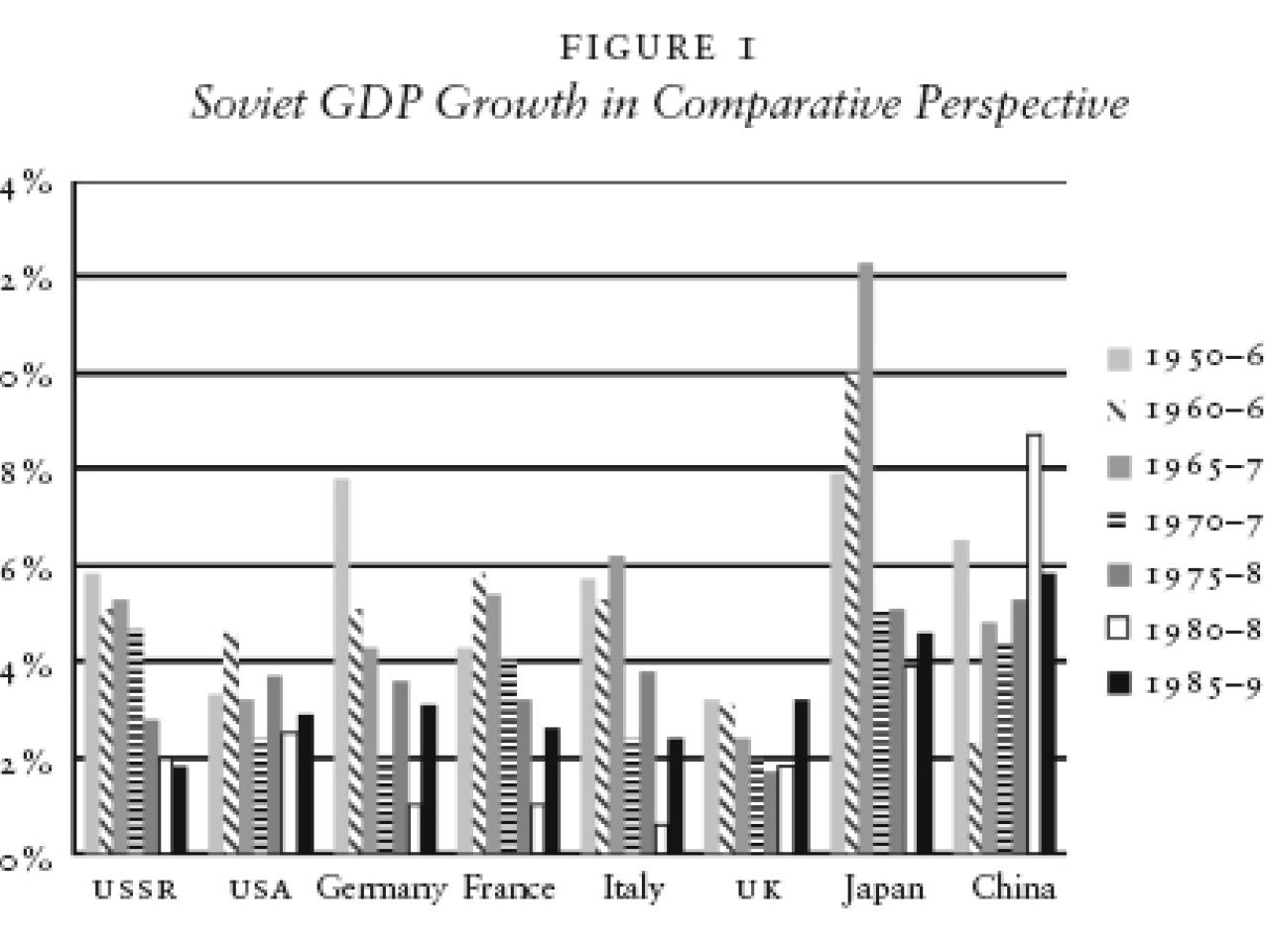 How the Soviet System Cracked | Hoover Institution How the Soviet ...